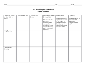 Copy of 3.01 v23 - flvs - 3 West African Kingdoms Assessment Name: Date ...