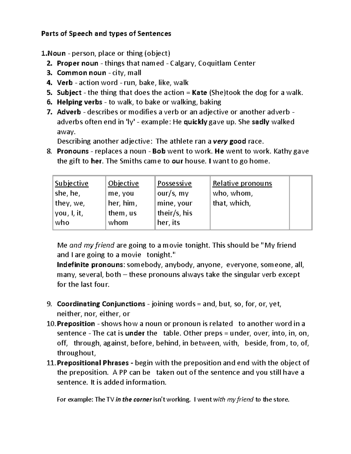 Grammar Rules copy - Parts of Speech and types of Sentences 1 - person ...