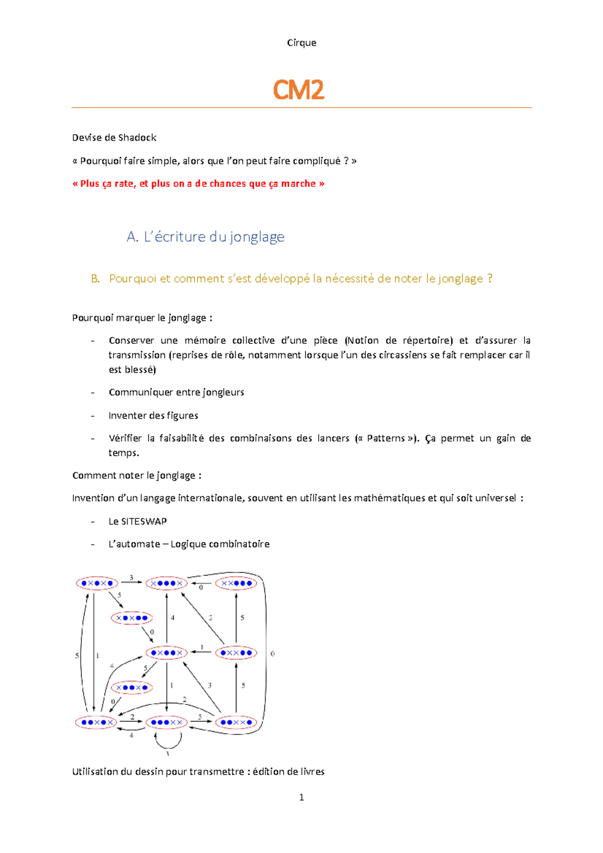 CM - cours d'histoire du sport - CM 2 Devise de Shadock « Pourquoi ...
