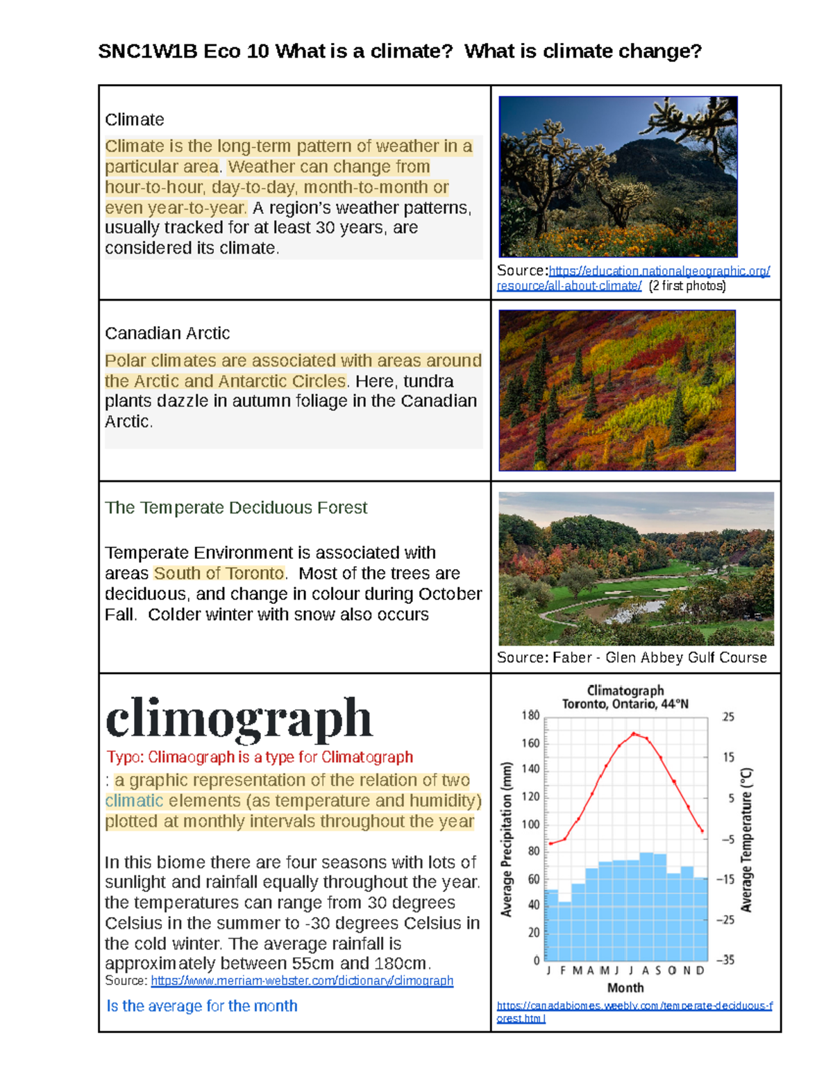 What Is Climate - SNC1W1B Eco 10 What is a climate? What is climate ...