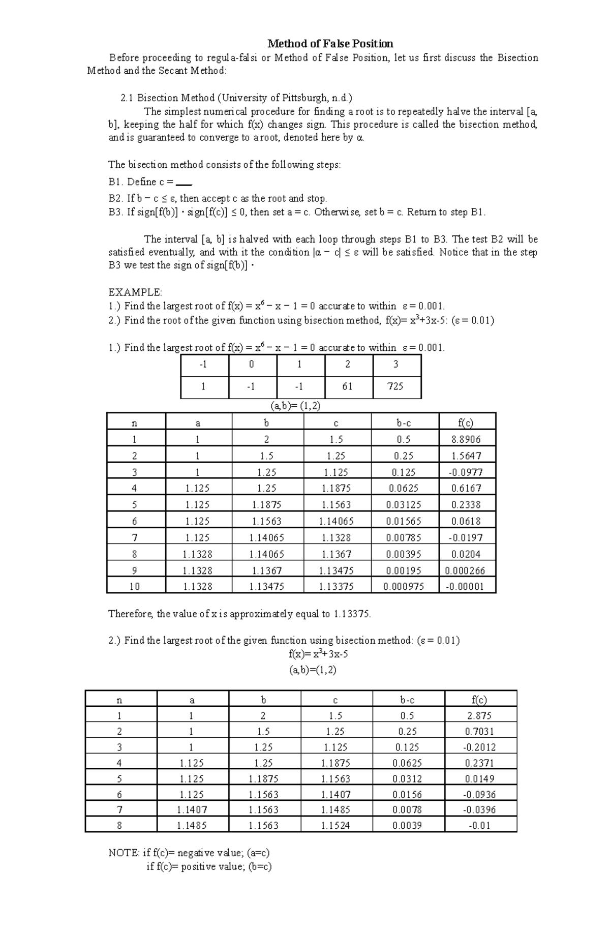Method of False Position - ) The simplest numerical procedure for ...