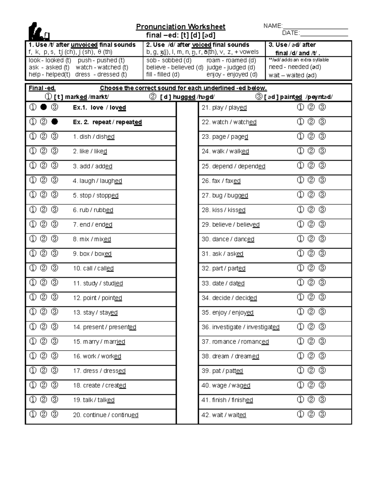 T-D-ID final sounds - Words sound - English-Zone Pronunciation ...