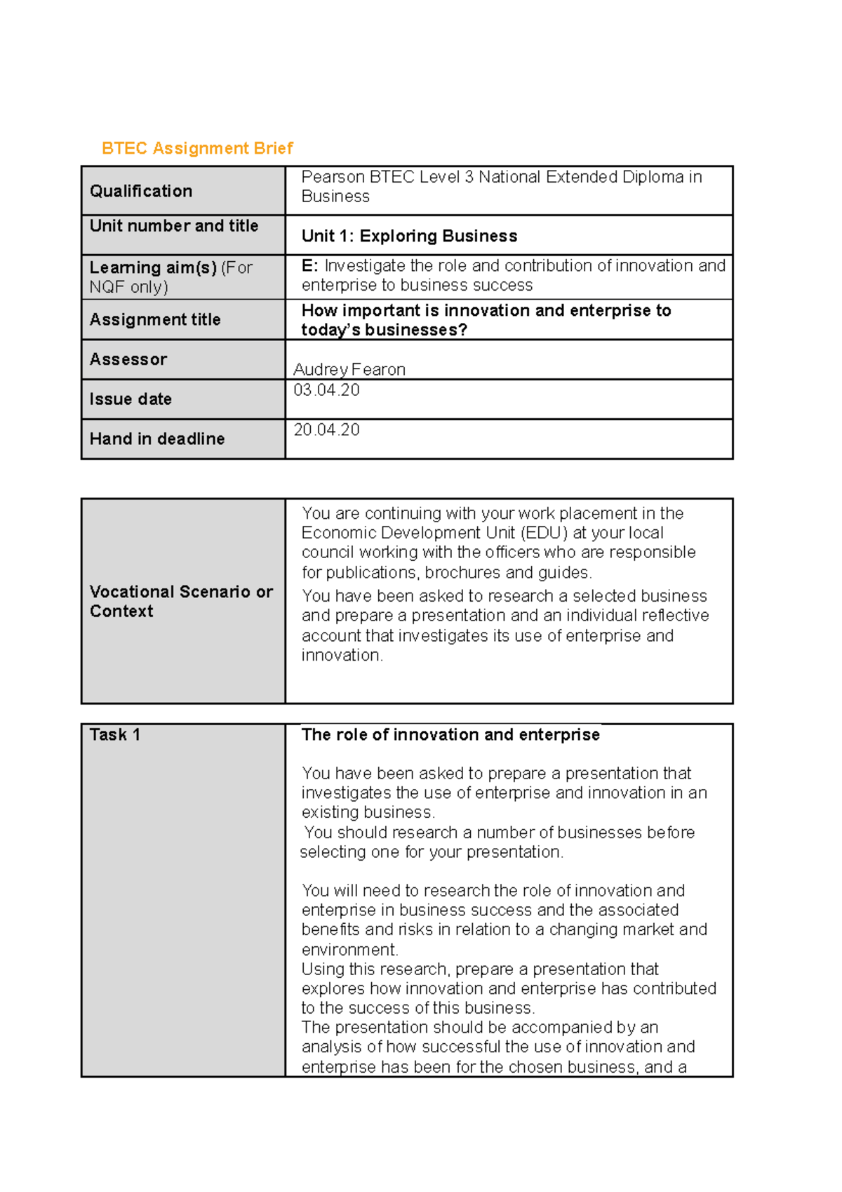Unit 1 BTEC Assignment 3 BTEC Assignment Brief Qualification Pearson