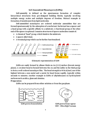 States of matter chemistry memory map - ####### STATES OF MATTER ...