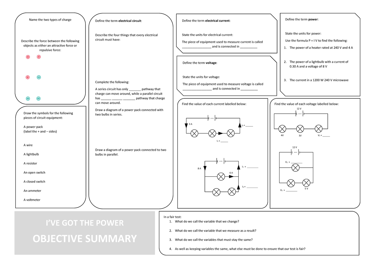 2023 Objective Summary Unit 3 I've Got The Power - Name the two types ...