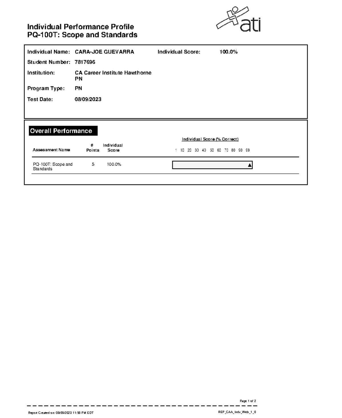 PQ Scope and Standards of Practice - Individual Performance Profile PQ ...