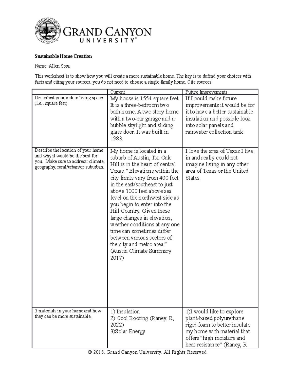 BIO 220 RS Sustainable Home Creation - Sustainable Home Creation Name ...