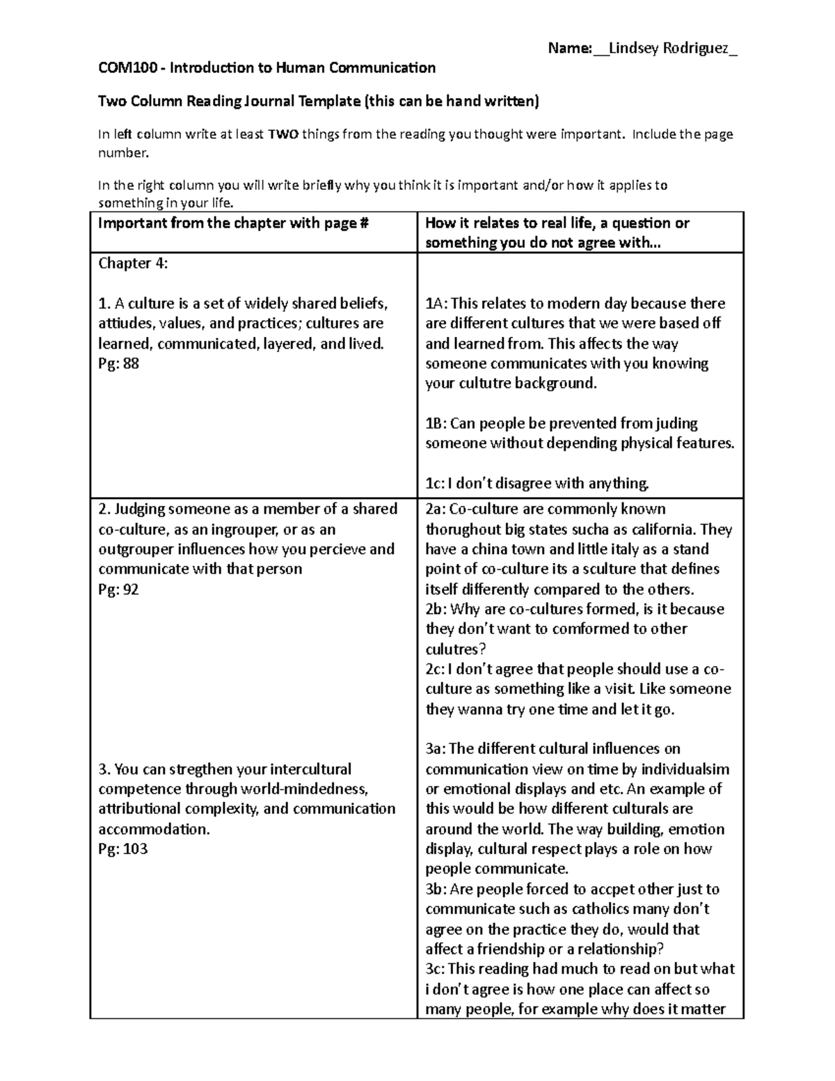 4 journal - Name:_Lindsey Rodriguez COM100 - Introduction to Human ...