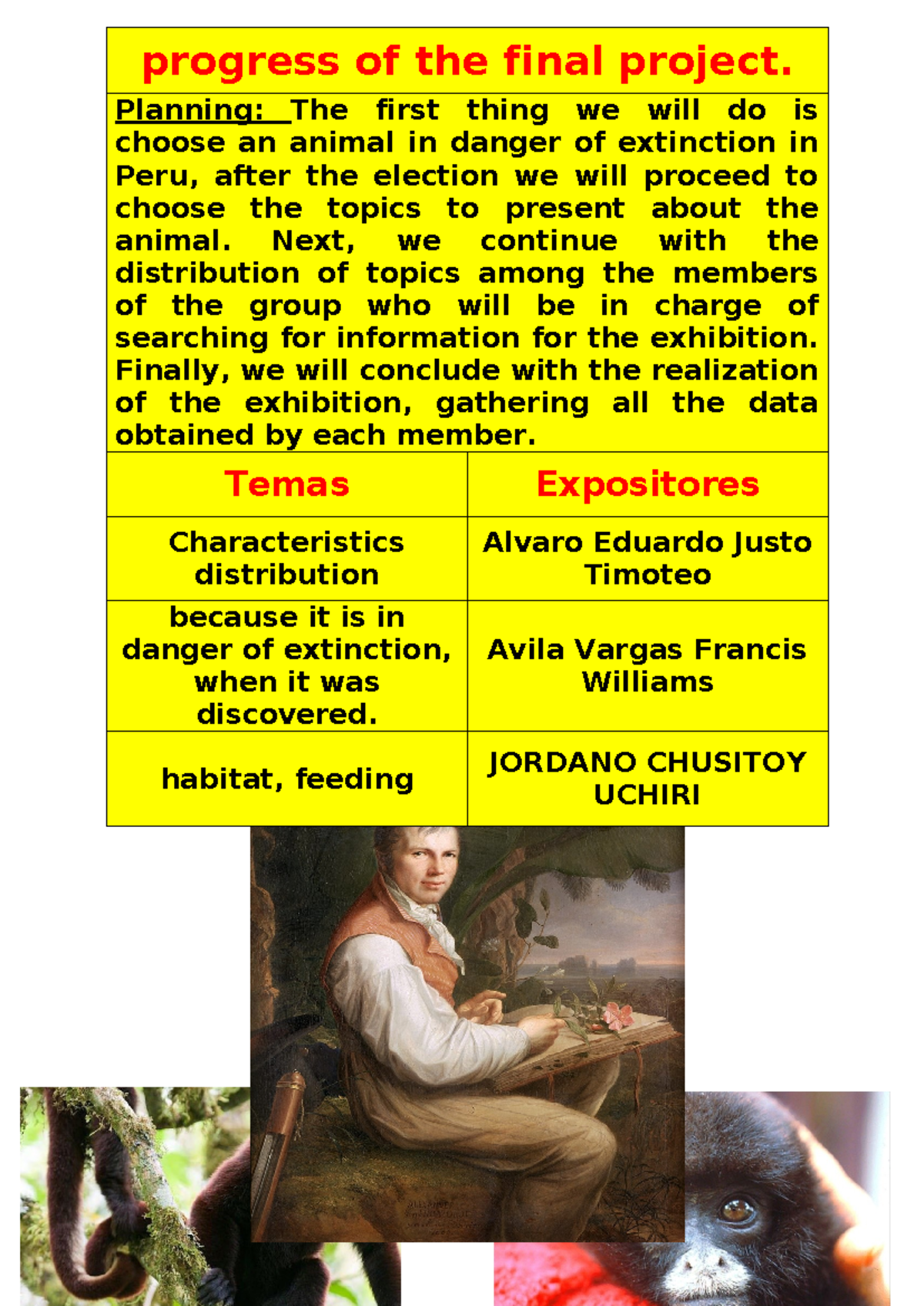 Progress of the final project trabajo grupal - progress of the final ...