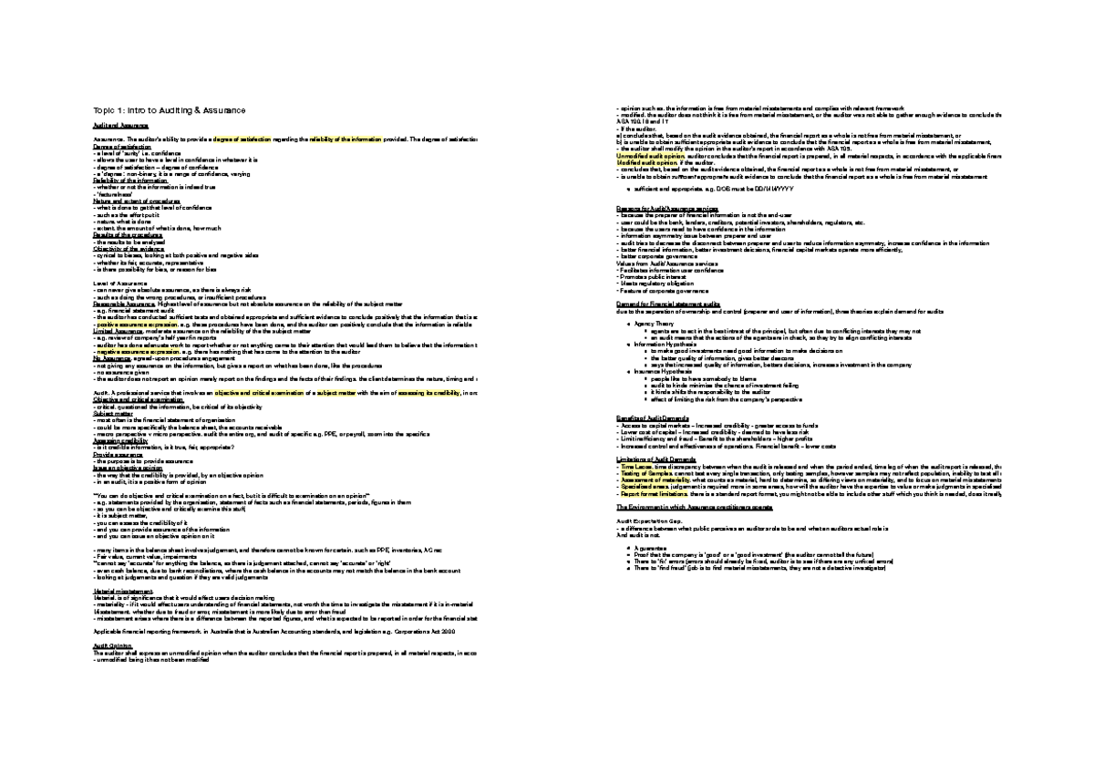 Audit And Assurance 1 Summary Topic 1 Intro To Auditing Assurance