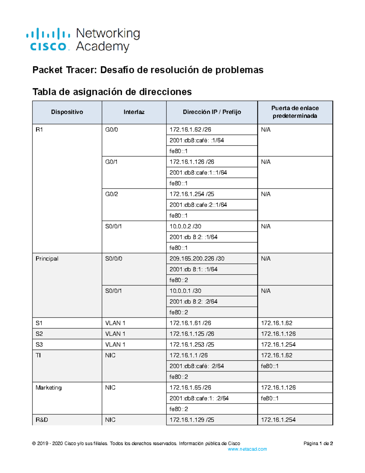 17 - TUTOTORIAL TUTORIAL - 2019 - 2020 Cisco y/o sus filiales. Todos ...