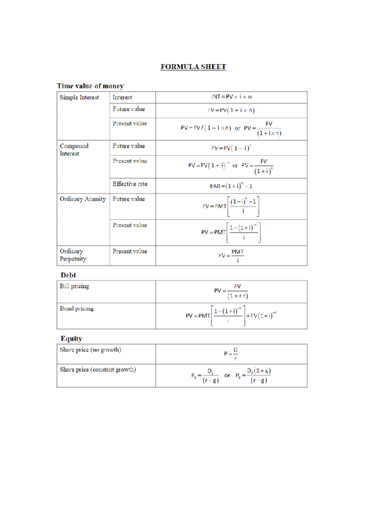 Finance Formula sheet - 025300 - Studocu
