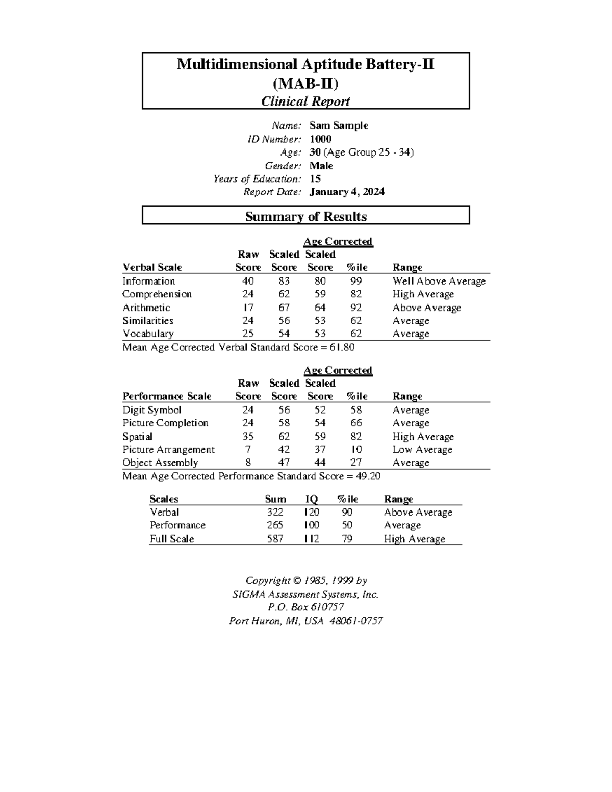 MAB-II-Clinical-Sample-Report - Multidimensional Aptitude Battery-II ...