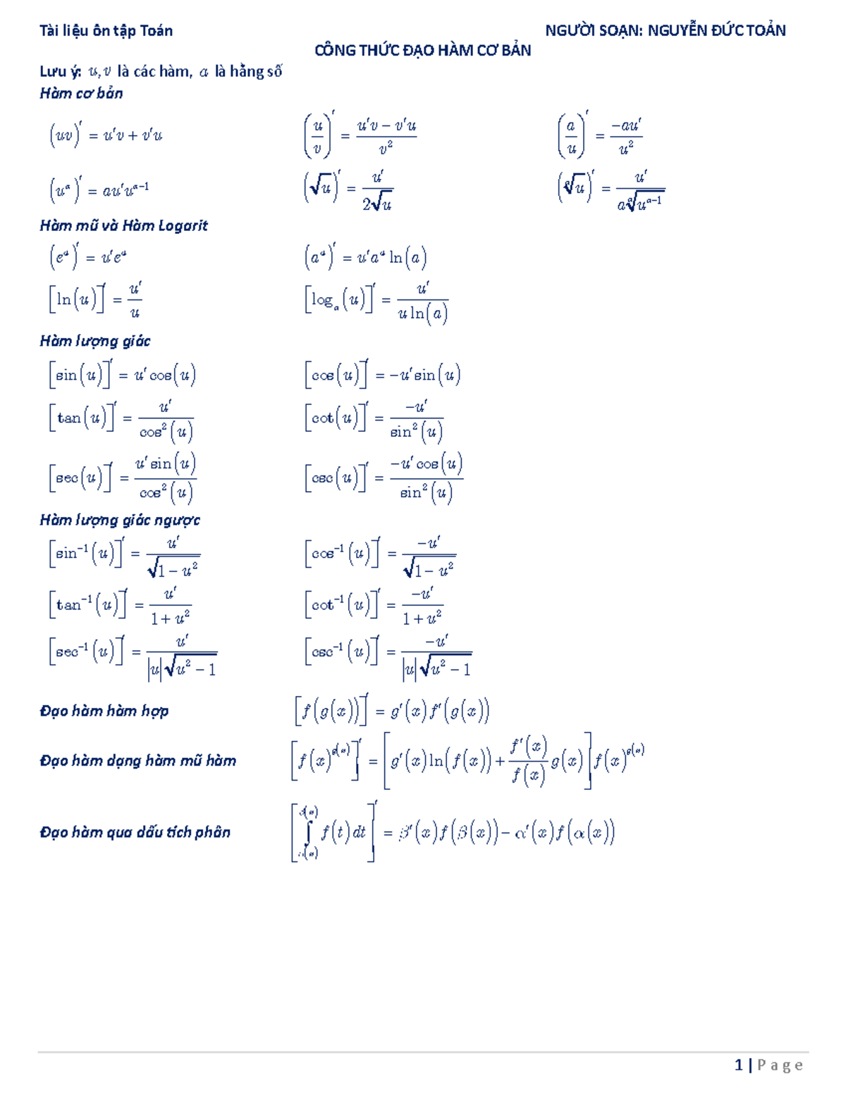 DAO HAM - TICH PHAN (1) kiuehe - CÔNG THỨC ĐẠO HÀM CƠ BẢN Lưu ý: u v ...