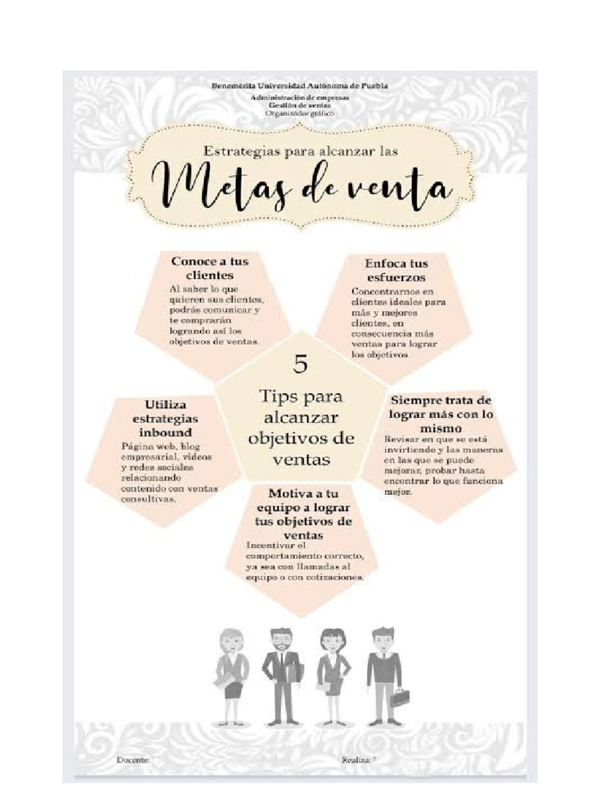La meta de ventas - Benemérita Universidad Autónoma de Puebla ...