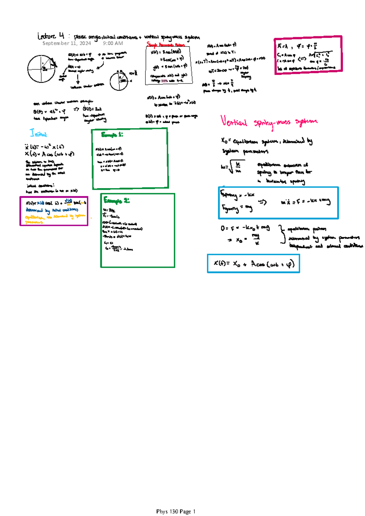 Lecture 4 phase - oscillations notes - Lecture 4 : phase angle initial ...