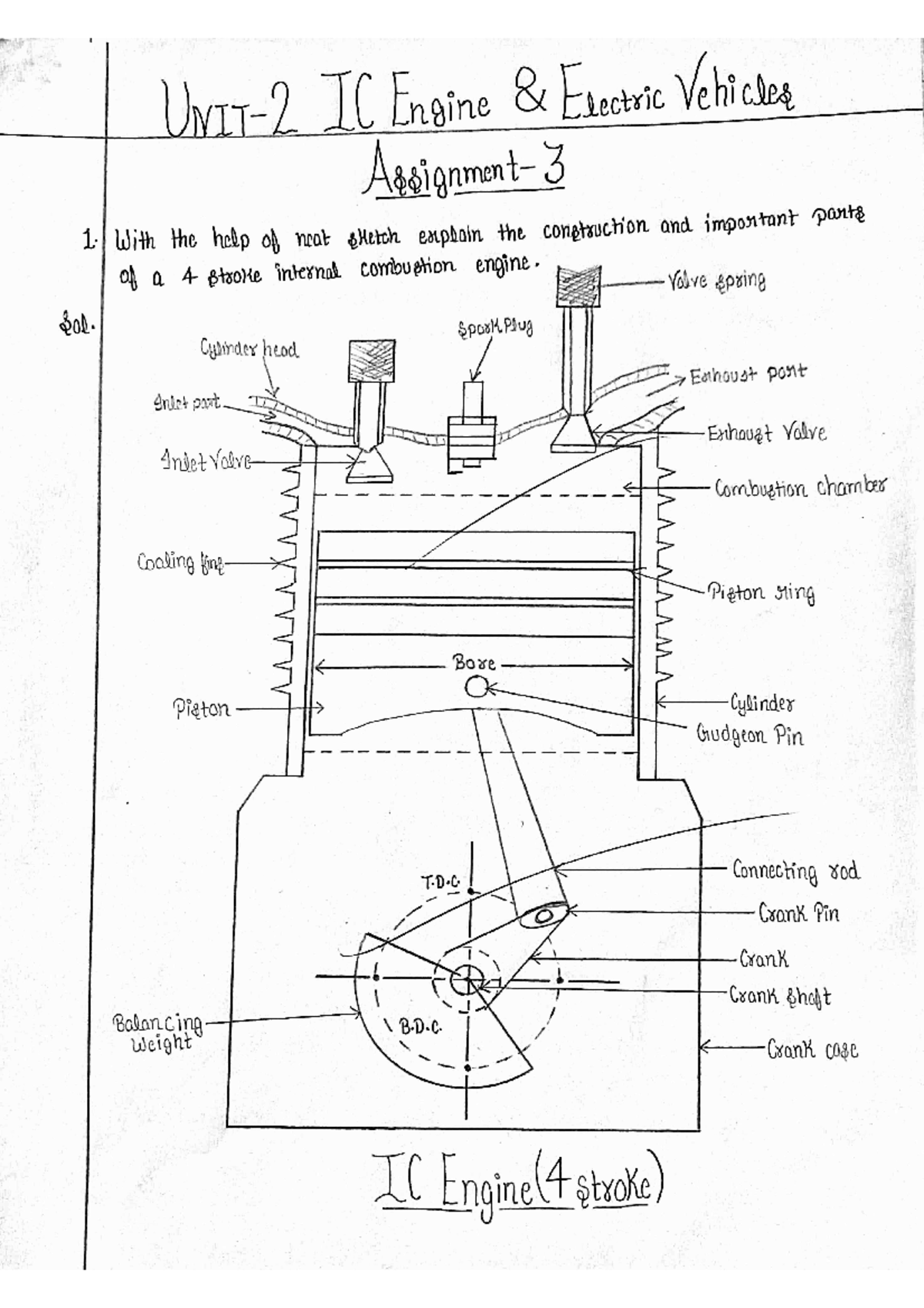 Assignment IC engine - Complete notes for chapter with questions ...
