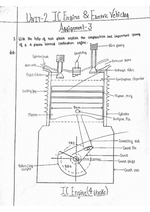 Soft skills Practical file - b.tech - Studocu