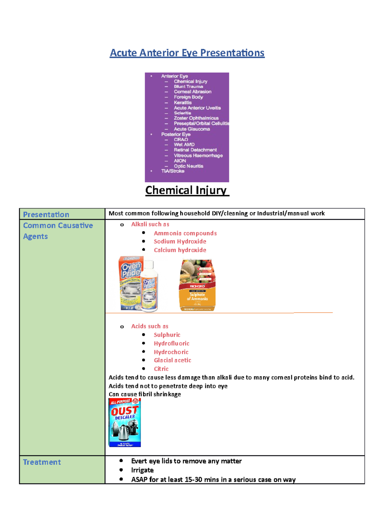 Acute Anterior Eye Presentations - Acute Anterior Eye Presentations ...