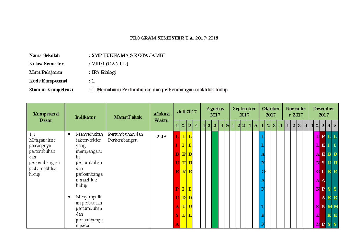Program Semester - PROGRAM SEMESTER T. 20 17 / 20 18 Nama Sekolah : SMP ...