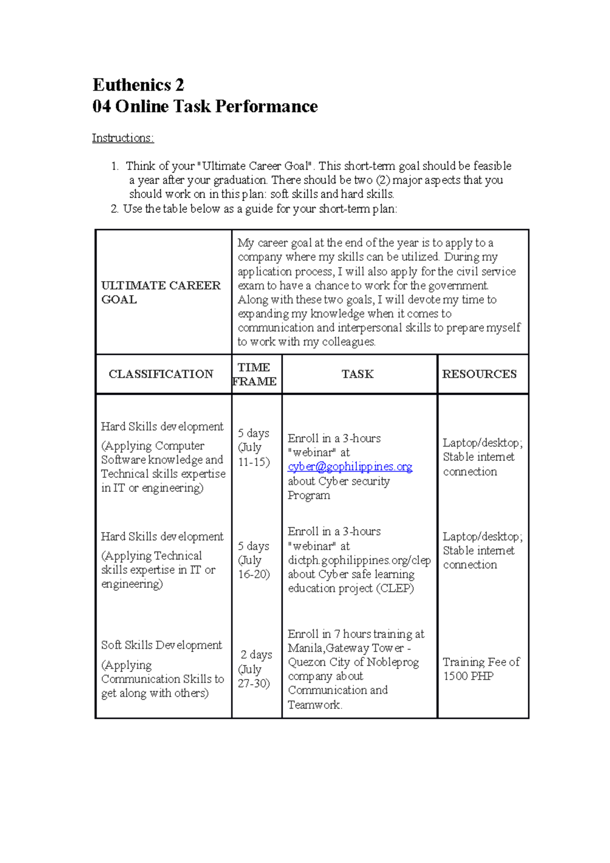Euthenics- 04 Task Performance - Euthenics 2 04 Online Task Performance ...
