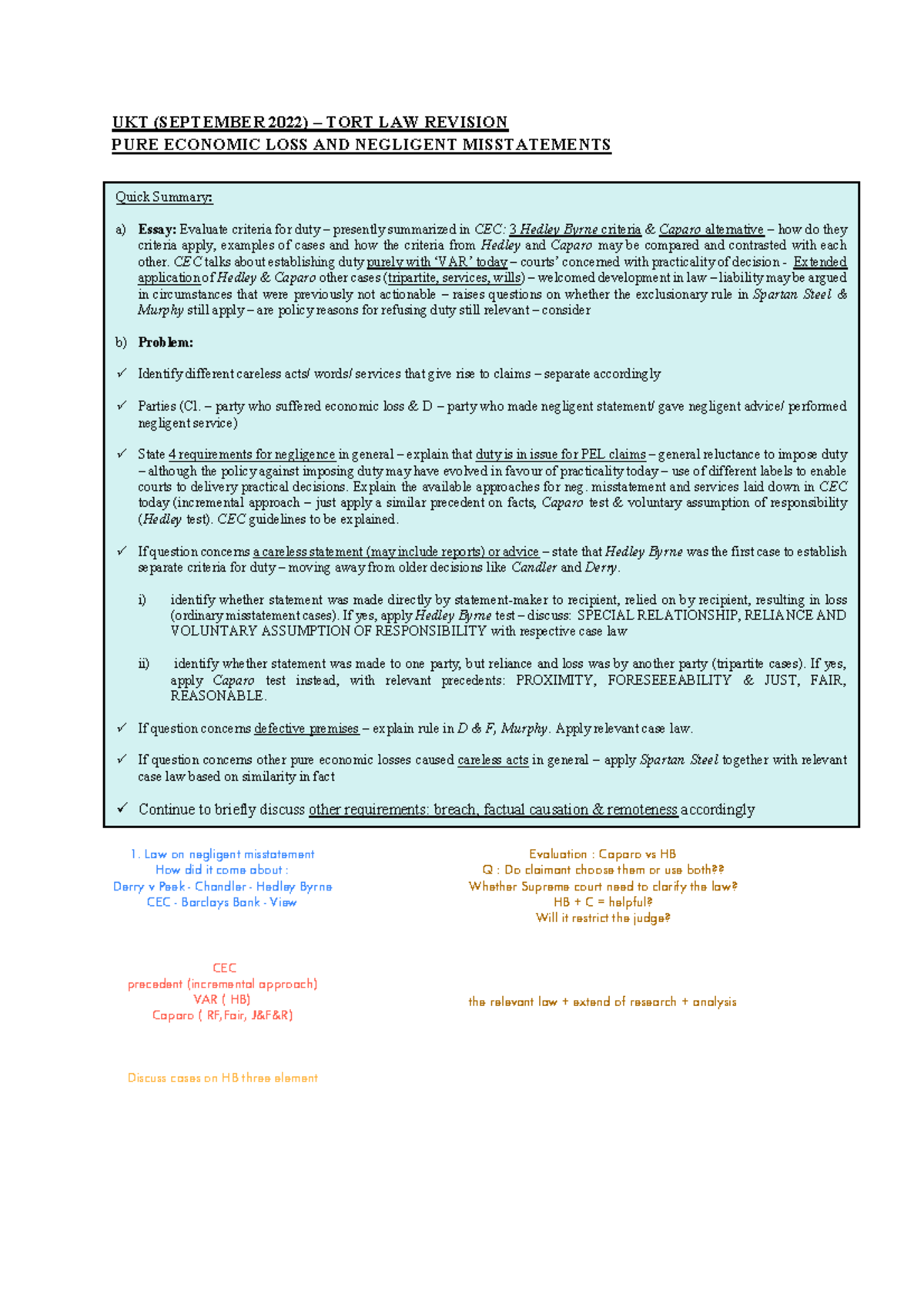 Pure Economic Loss Negligent Misstatements Answer Guide - UKT ...