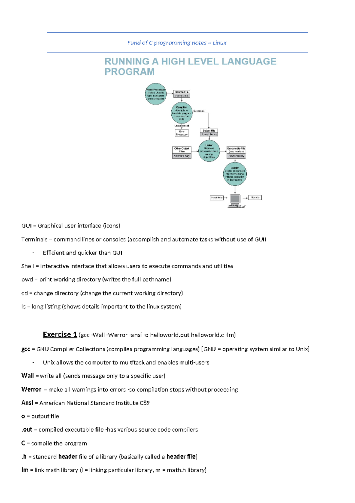 Notes - List of exercises - Fund of C programming notes ~ Linux GUI ...