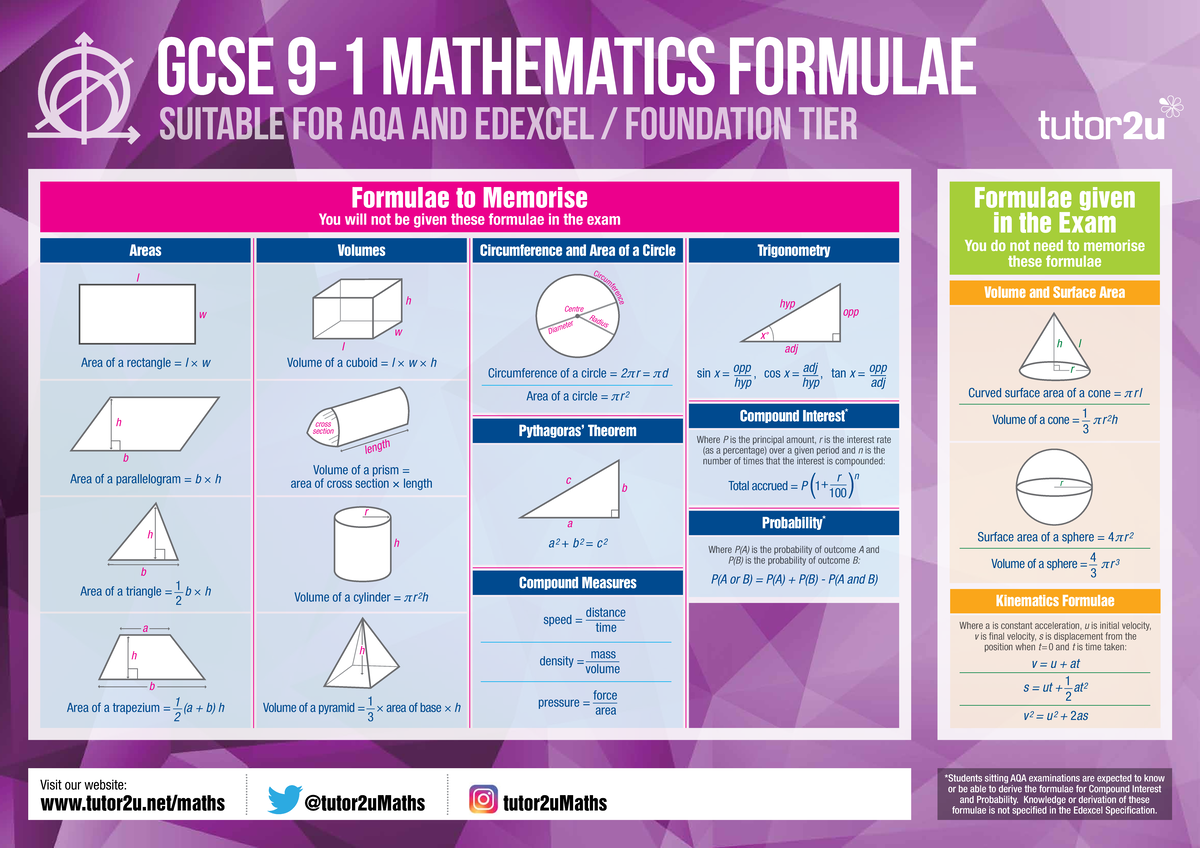 Maths Y10-11 Foundation Formulae Sheet - GCSE 9-1 MATHEMATICS FORMULAE ...