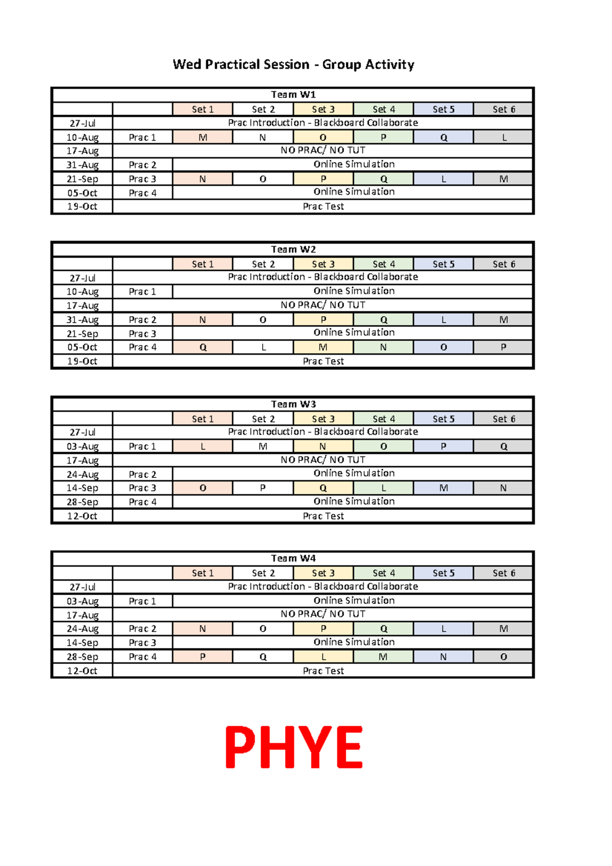 Prac Groups and Activities - PHYE - Set 1 Set 2 Set 3 Set 4 Set 5 Set 6 ...