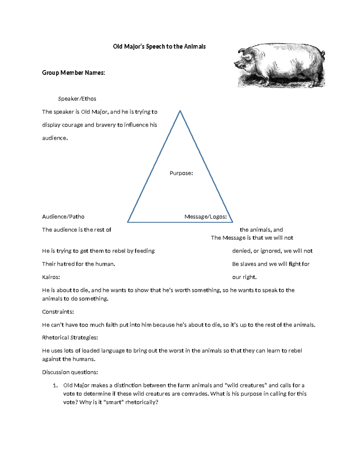 Chapter 1 Animal Farm Work - Old Major’s Speech to the Animals Group ...