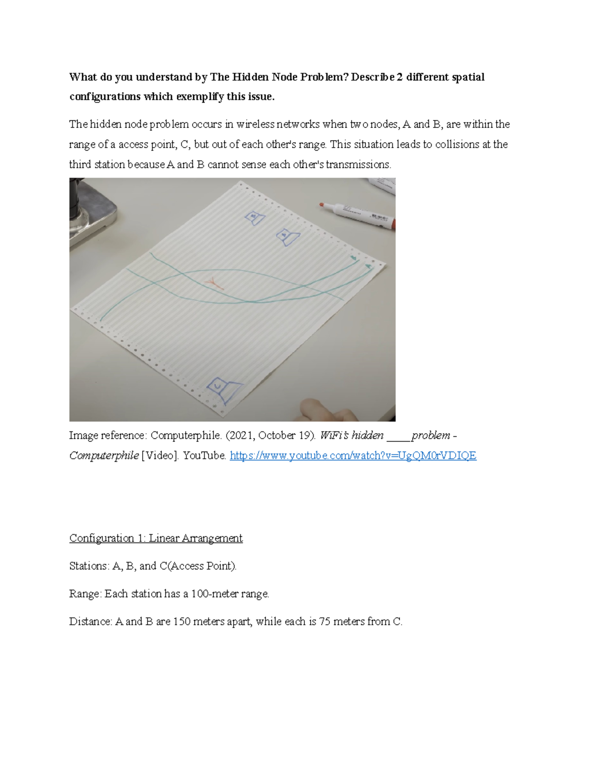 Written Assignment Unit 3 - What do you understand by The Hidden Node ...