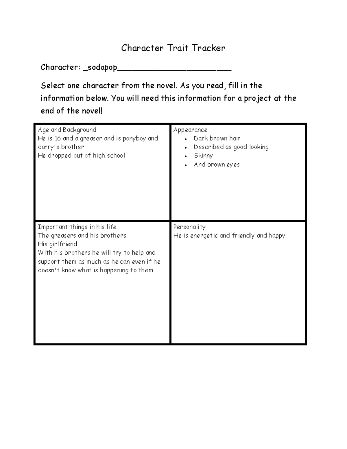Copy of Character Trait Tracker - Character Trait Tracker Character ...