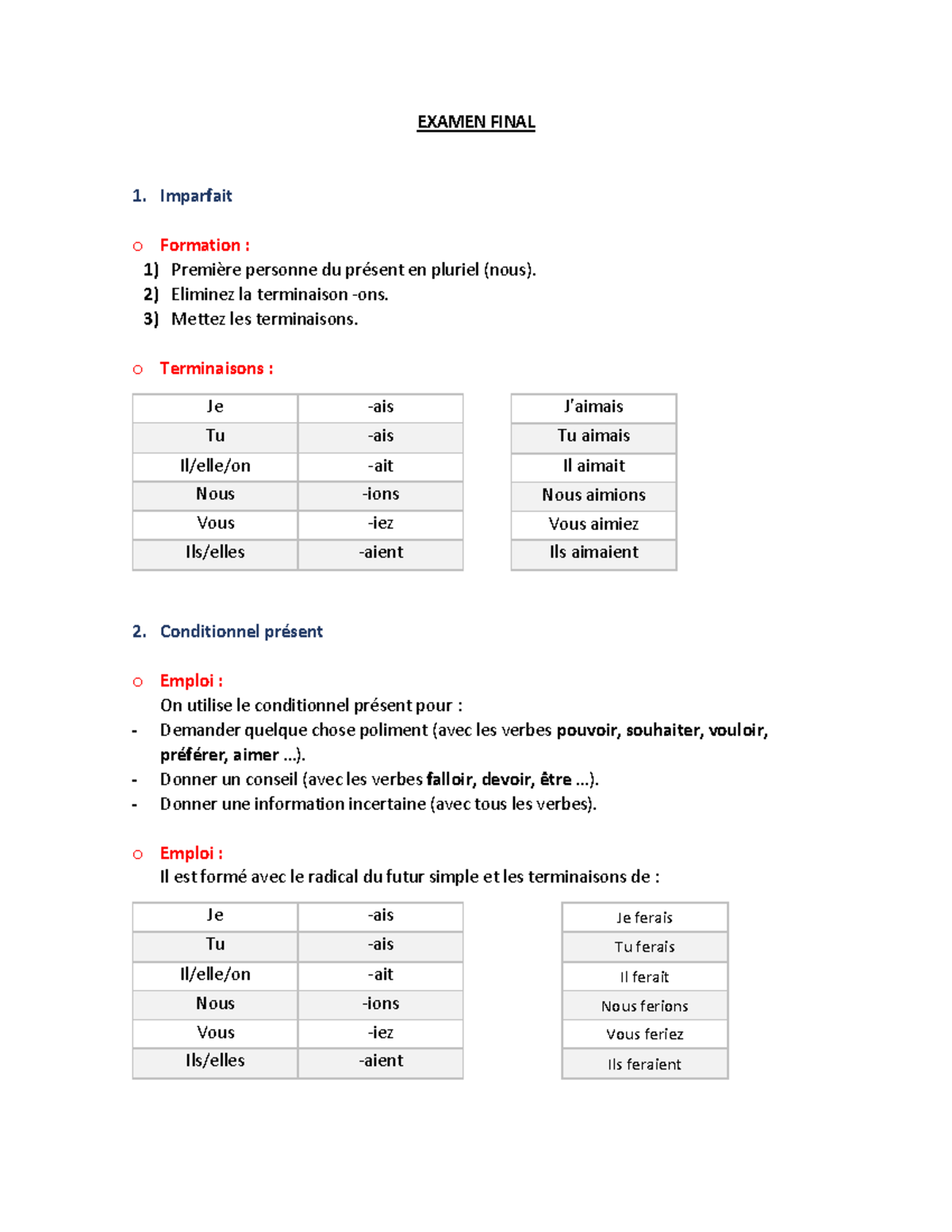Guía francés - work - EXAMEN FINAL 1. Imparfait o Formation : 1 ...