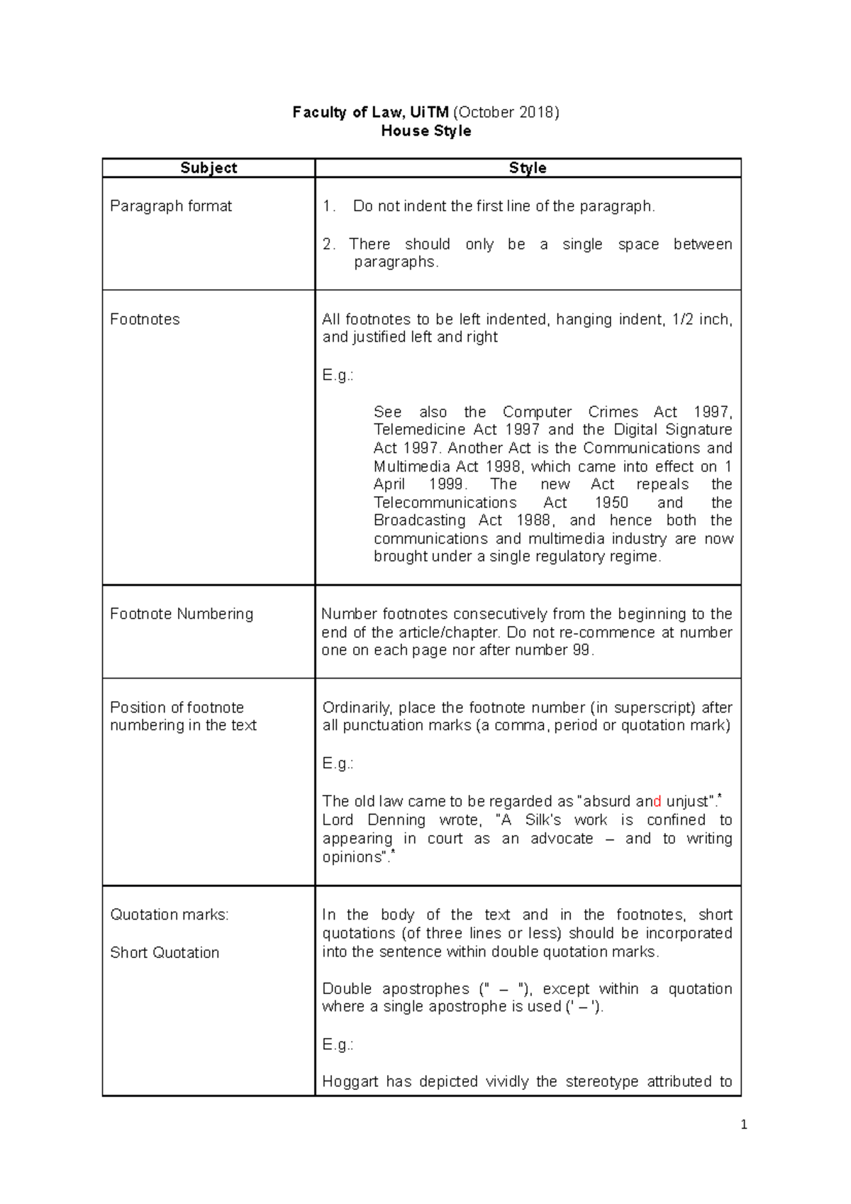 Ui TM House Style - FORMAT - Faculty of Law, UiTM (October 2018) House ...