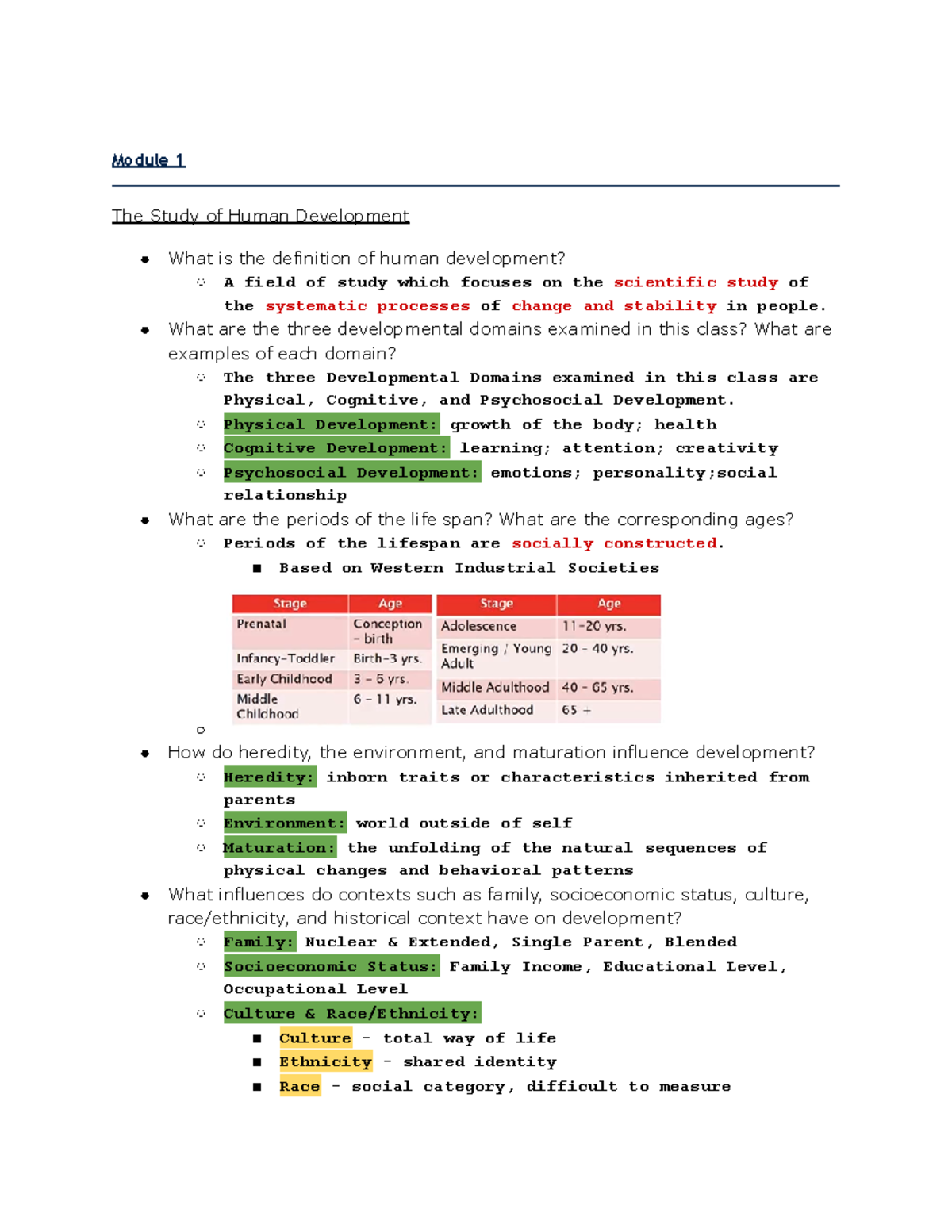 LFSD Module 1 - study notes - Module 1 The Study of Human Development ...