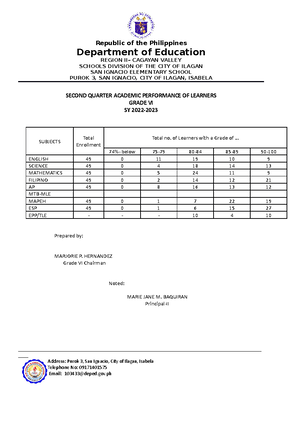 M-E- Tools - Monitoring and Evaluation Tool Sample - Department of ...