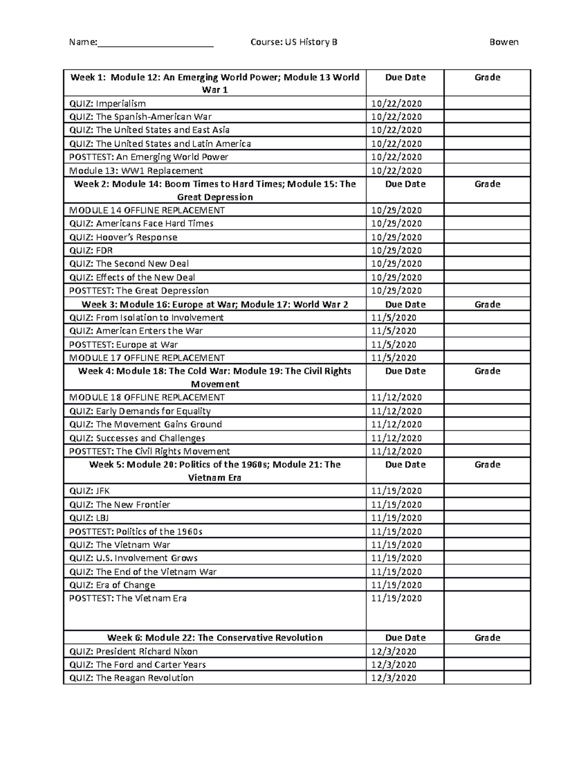 US History B Digital Learning Pacing Guide - AHP201 - Fortis - Studocu