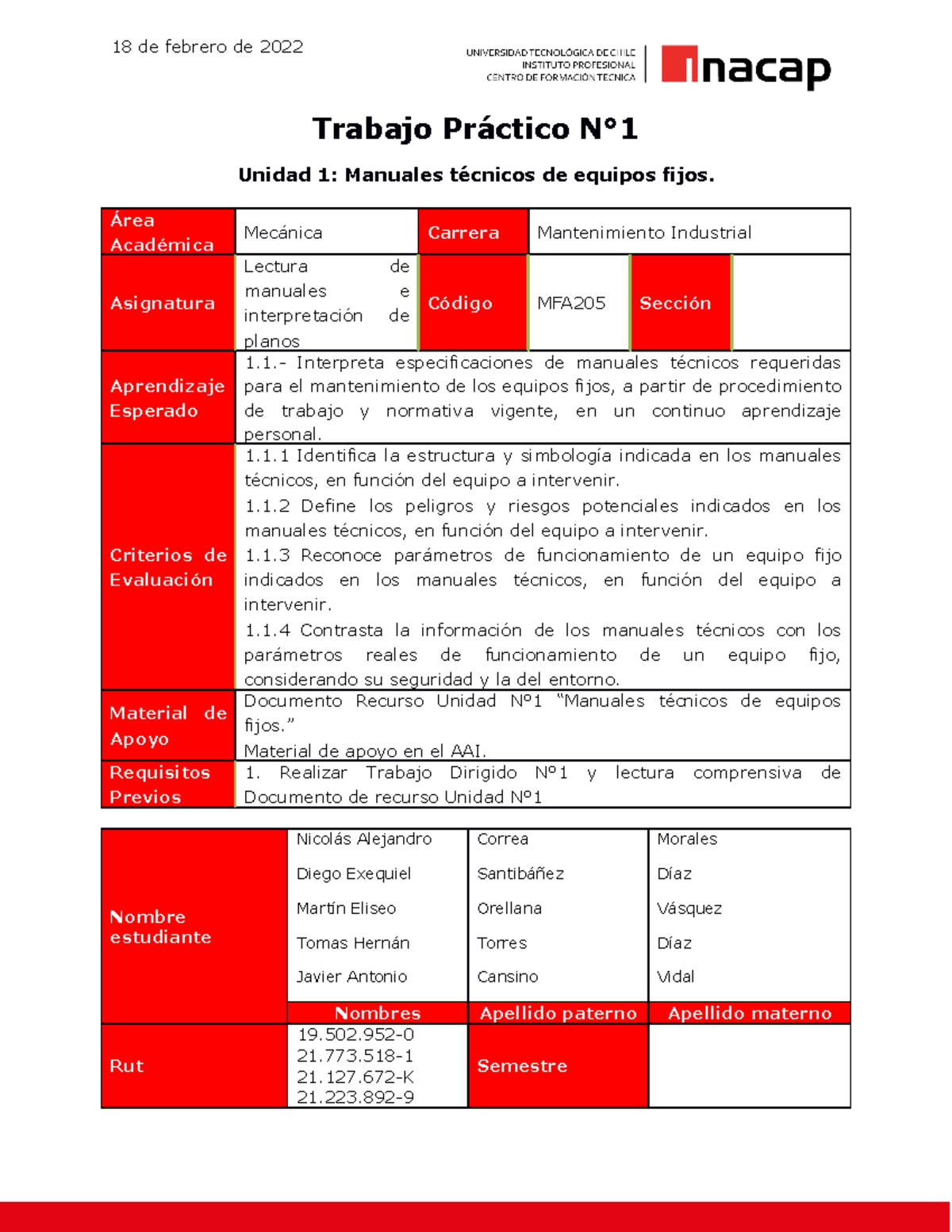 TP1 Ev1 - TP 1 nota 2 incluye AST - 18 de febrero de 2022 Trabajo Práctico N° Unidad 1: Manuales ...