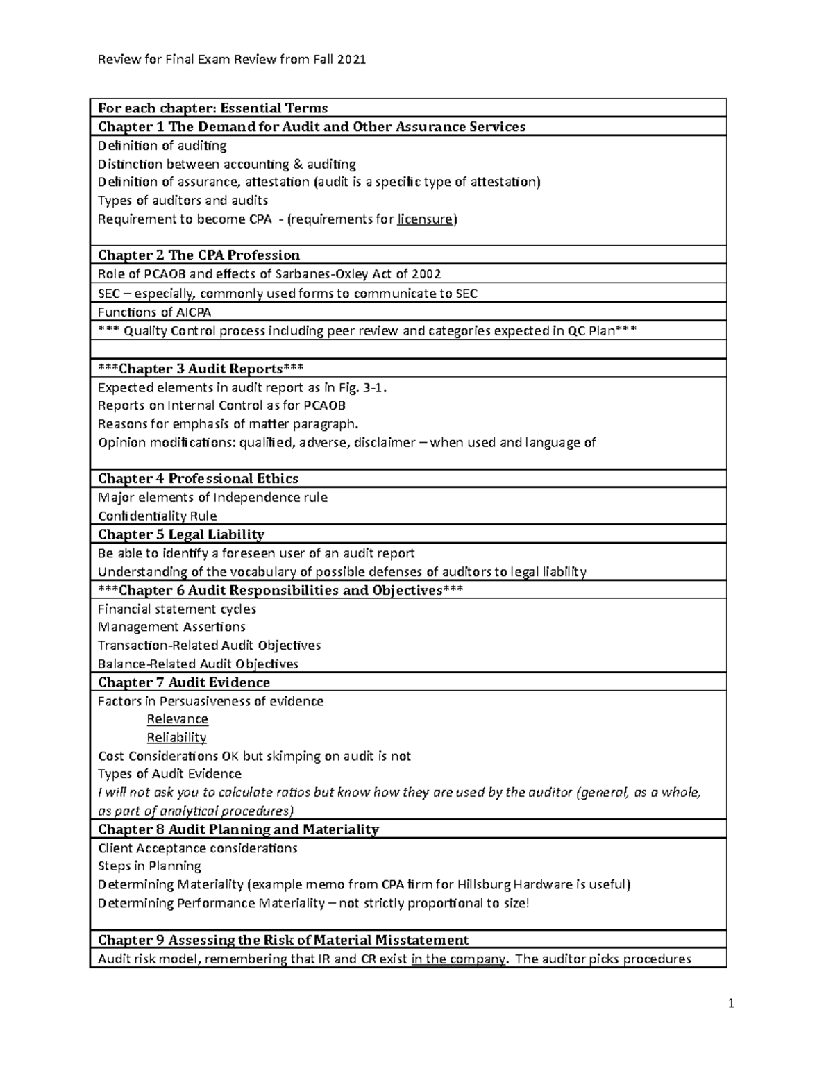 Review for final - Study material - Review for Final Exam Review from ...
