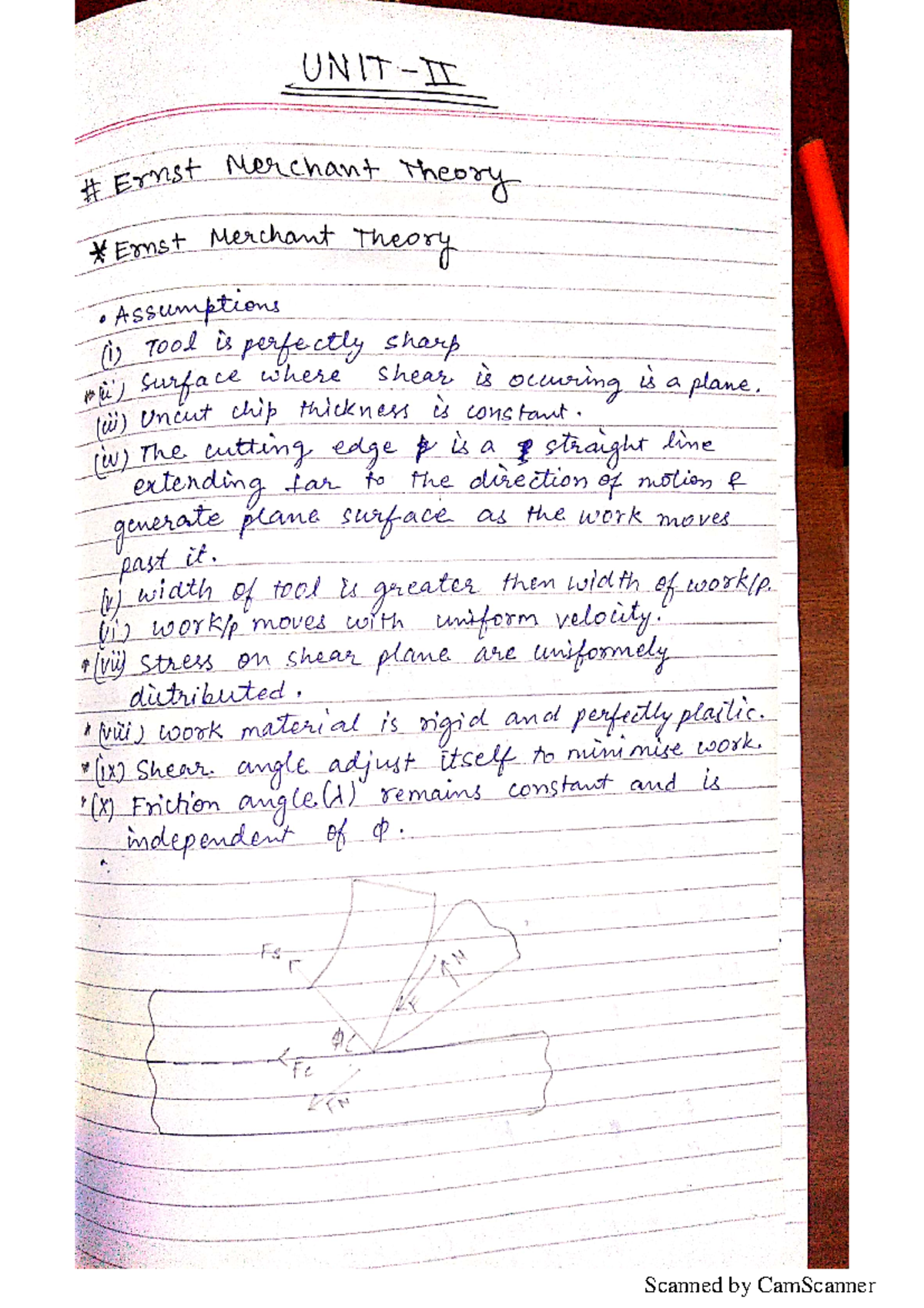 Unit 2 mctd - THIS IS NOTES OF UNIT 2 MCTD WITH FULL DETAILS WITH ...