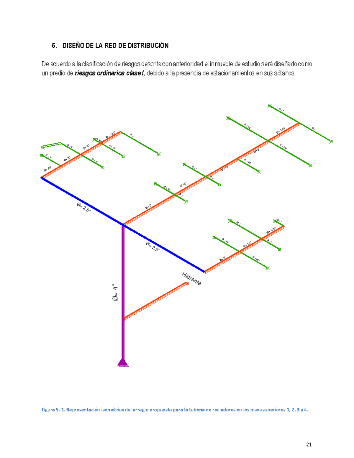 01 Diseño de las redes de distribucion - DISE—O DE LA RED DE DISTRIBUCI ...