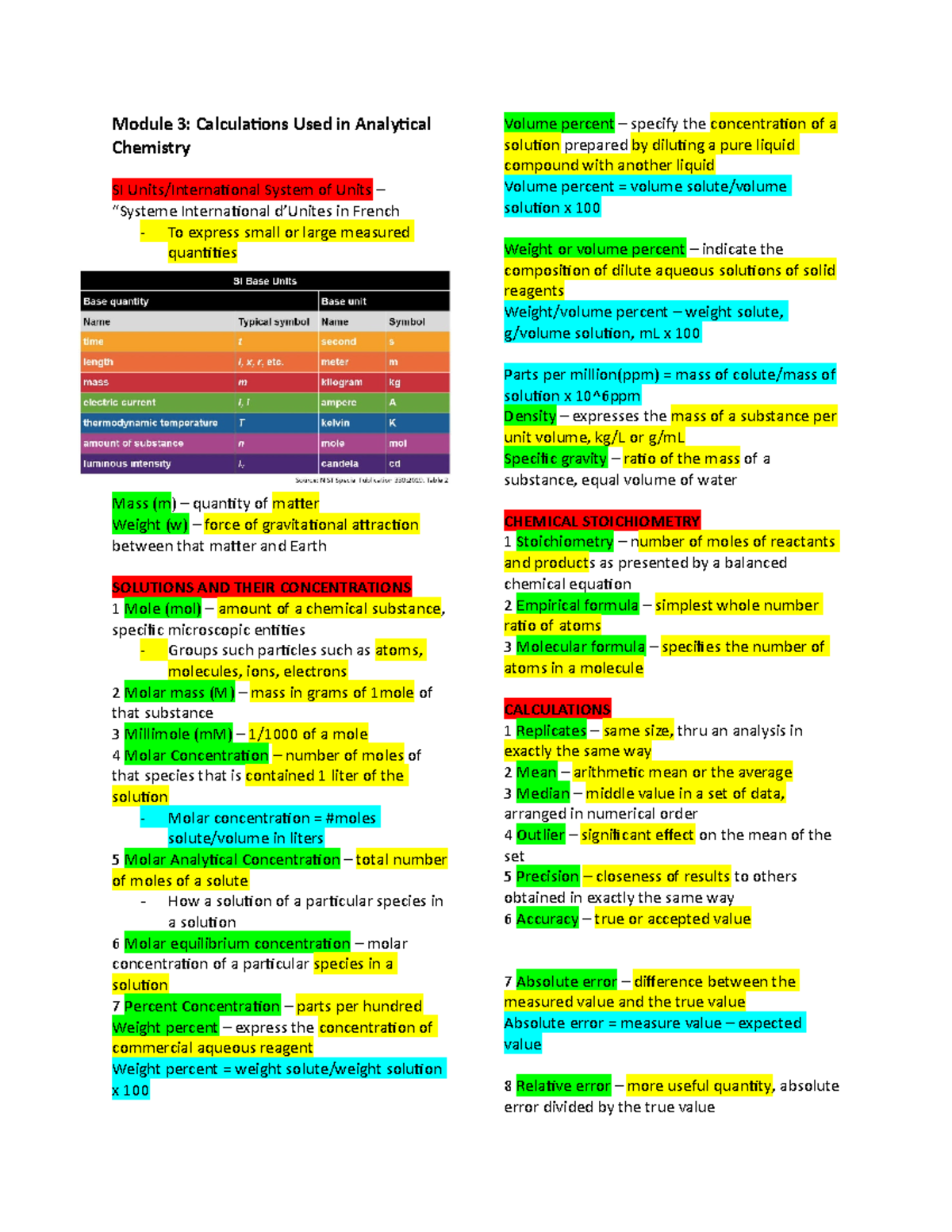 CHE011 3-4 - Anachem Reviewer - Module 3: Calculations Used in ...