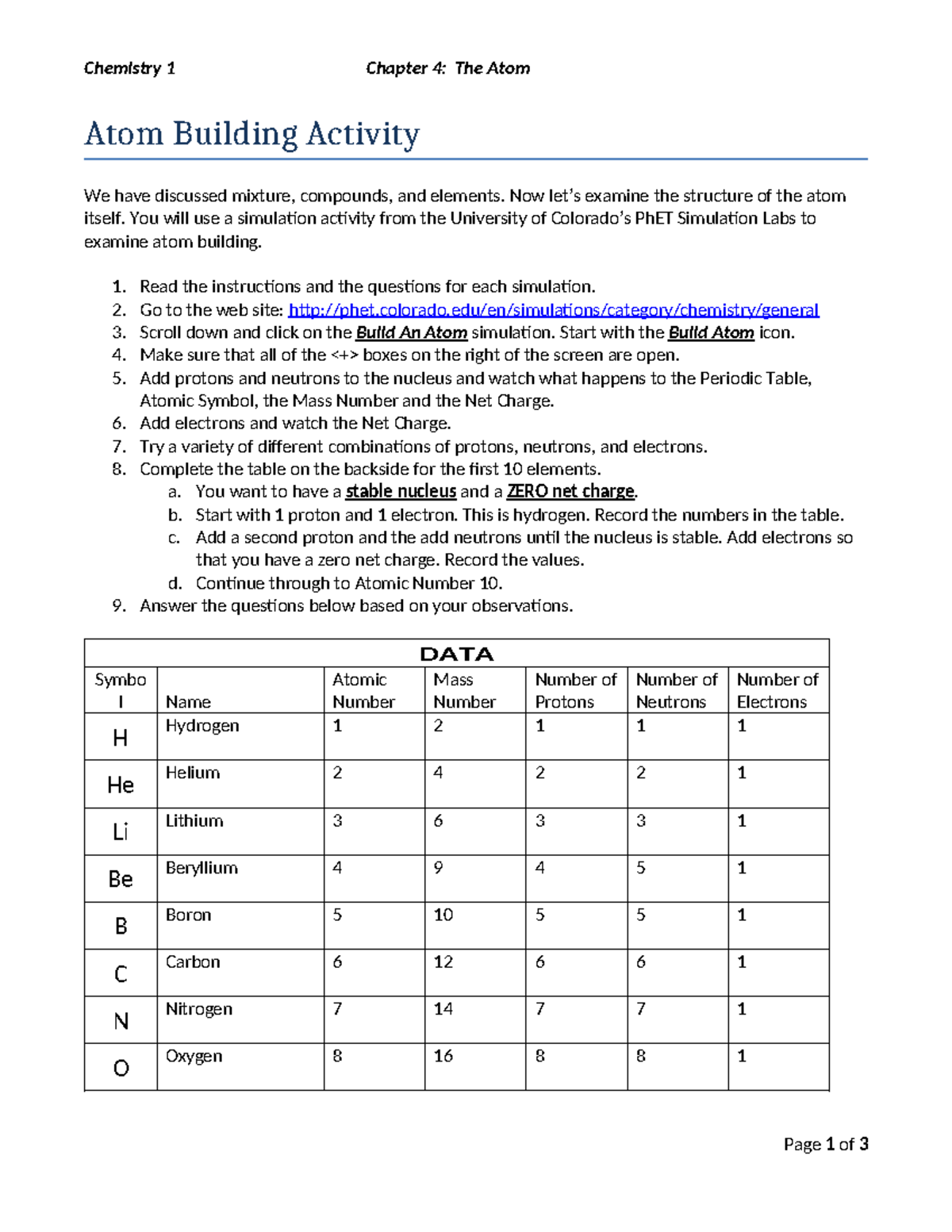 Chem1.Ch4 - hjj - Chemistry 1 Chapter 4: The Atom Atom Building ...