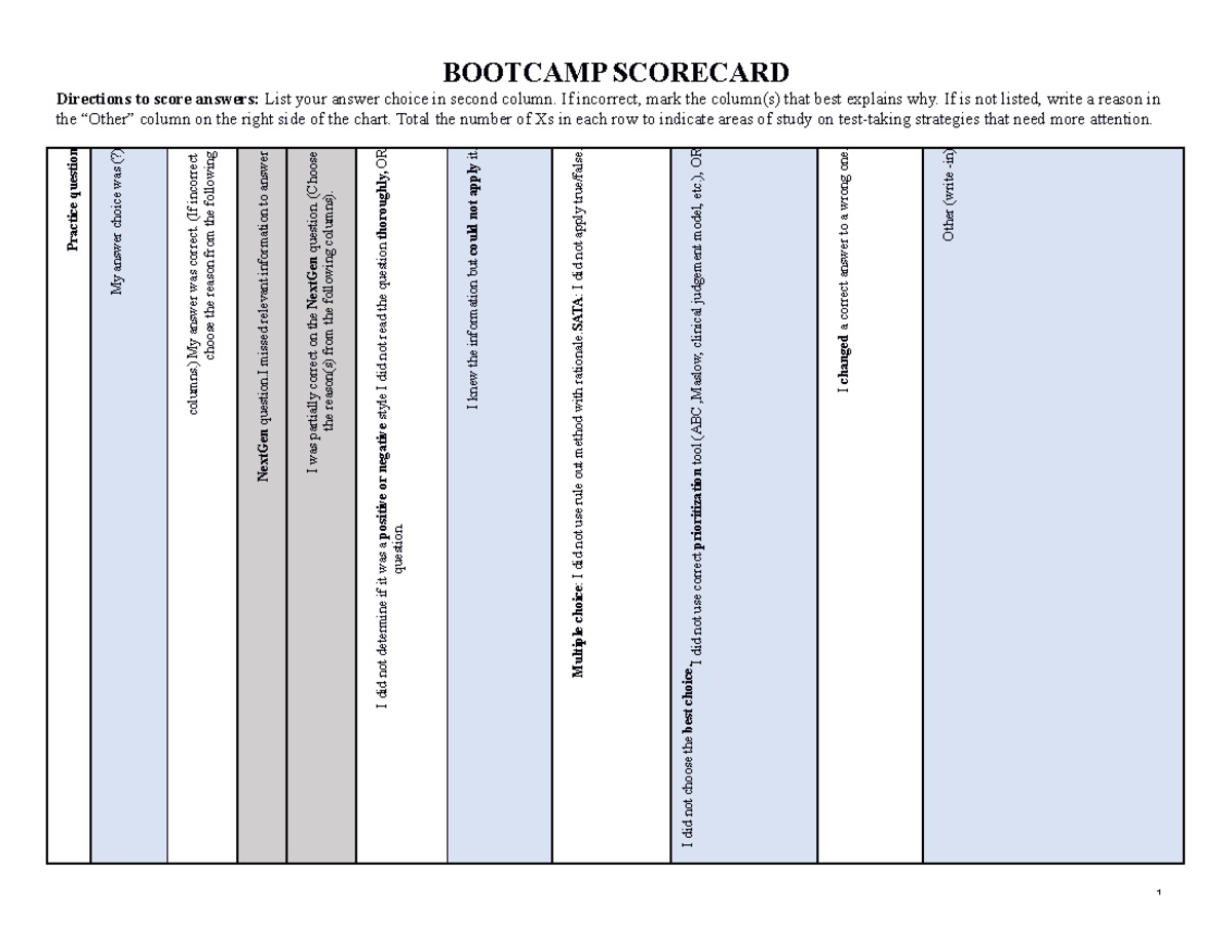 Bootcamp Scorecard - Use it for practice questions - BOOTCAMP SCORECARD ...