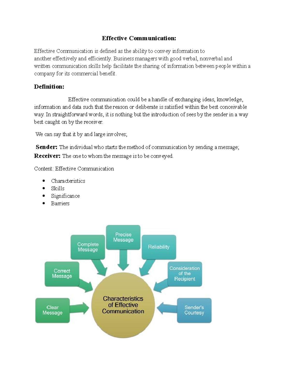 Effective Communication - Effective Communication: Effective ...