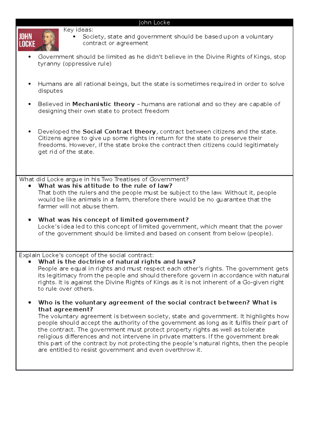 Liberal Key Thinkers Booklet - John Locke Key ideas: Society, state and ...