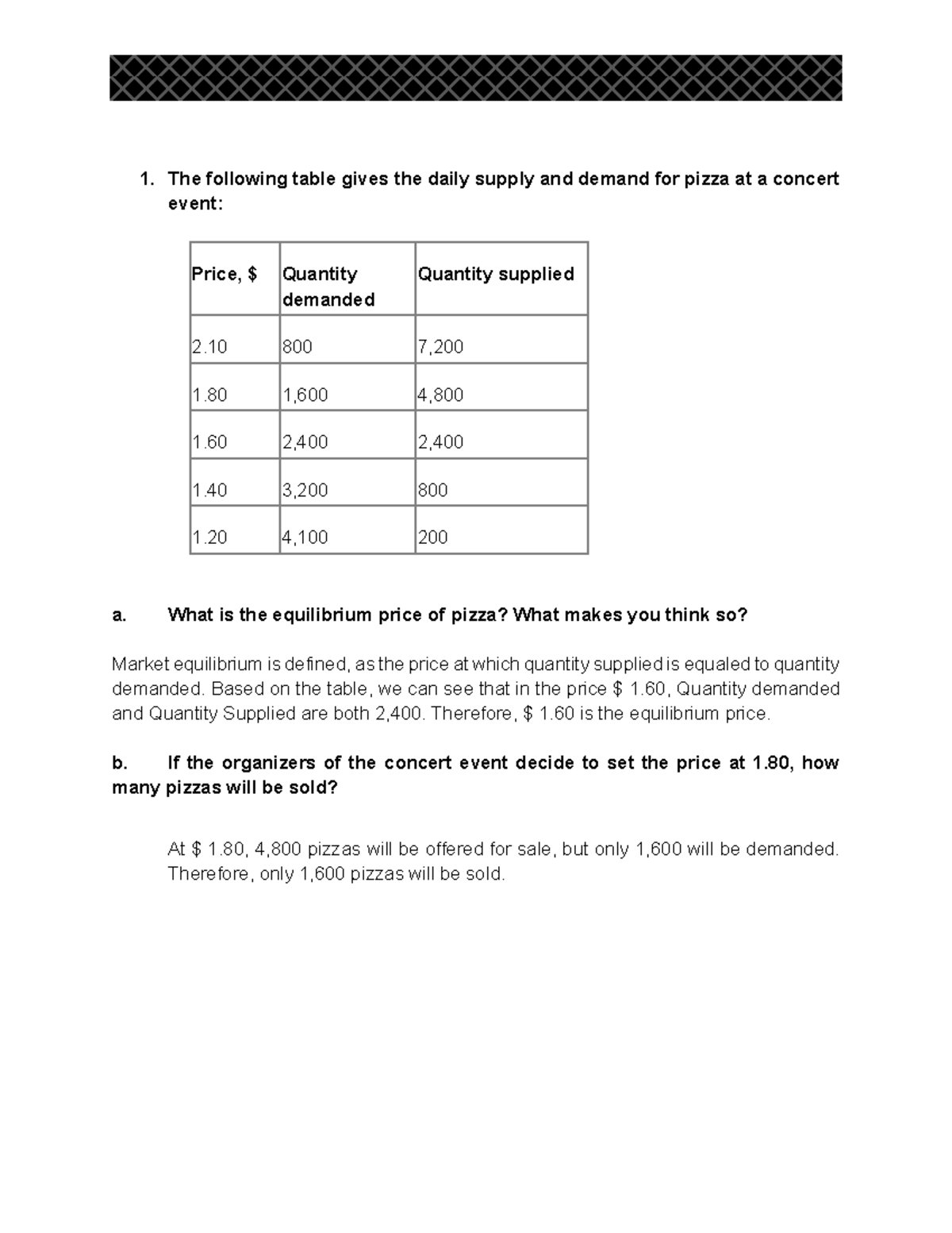 Supply and Demand Problem Solving - 1. The following table gives the ...