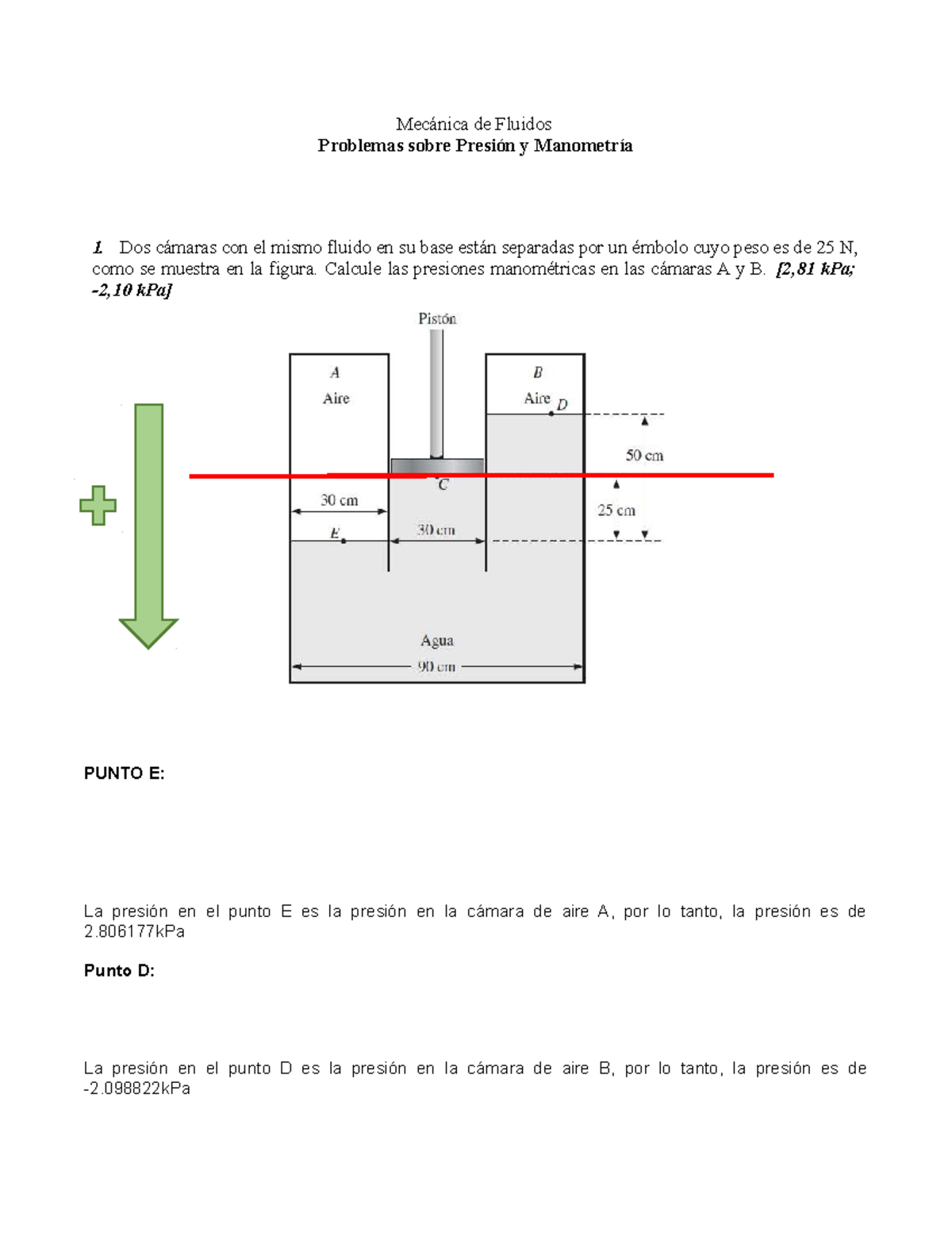 Taller Manometría - Mecánica de Fluidos Problemas sobre Presión y ...