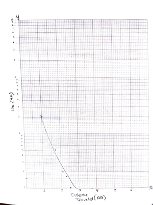Fundamentals of physics textbook - Quadratic Formula If , then Binomial ...