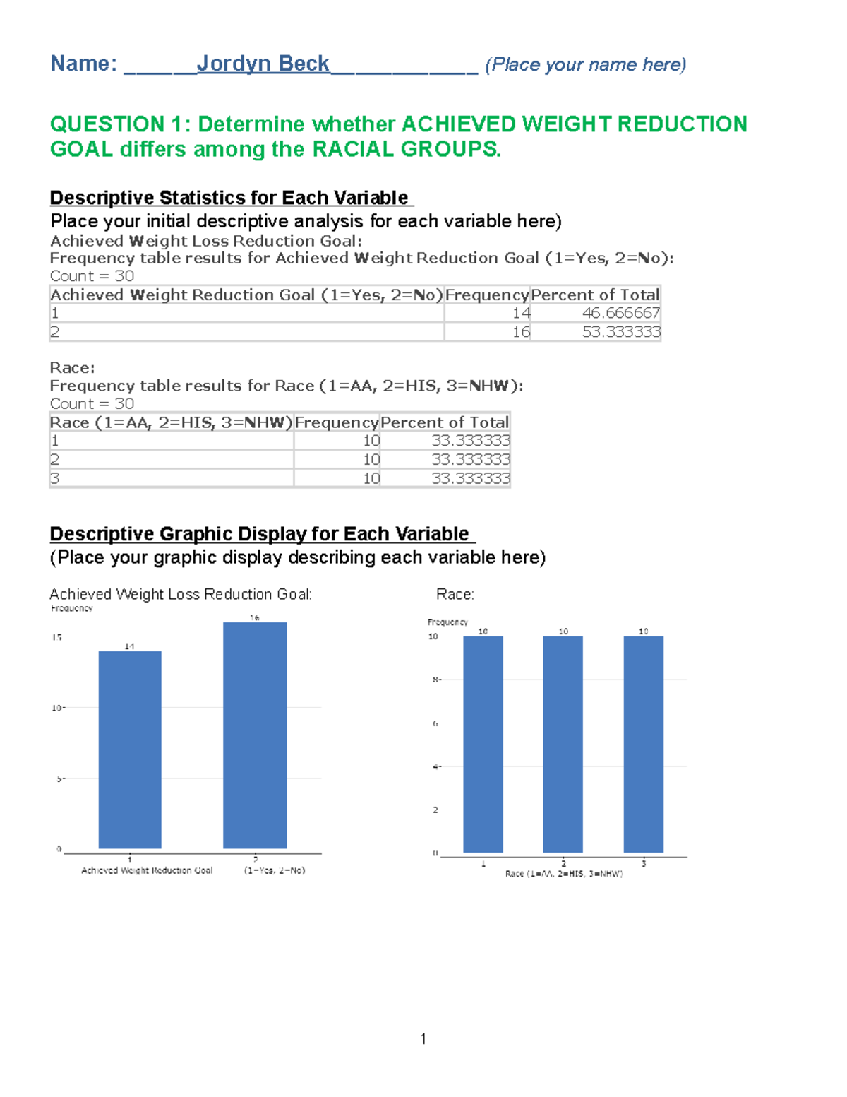 Assignment 11 - Answer Sheet - Stat Crunch Exercise - Jordyn Beck ...